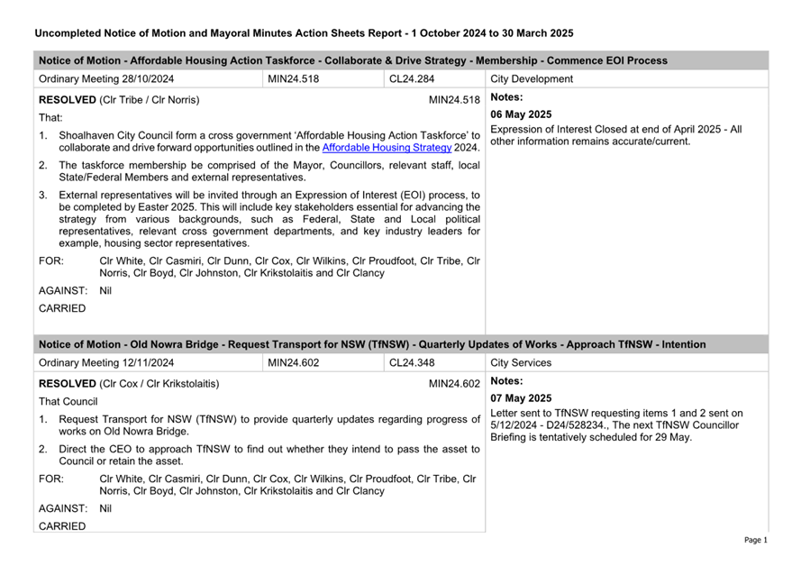Addendum Attachments of Ordinary Meeting - Tuesday, 27 May 2025