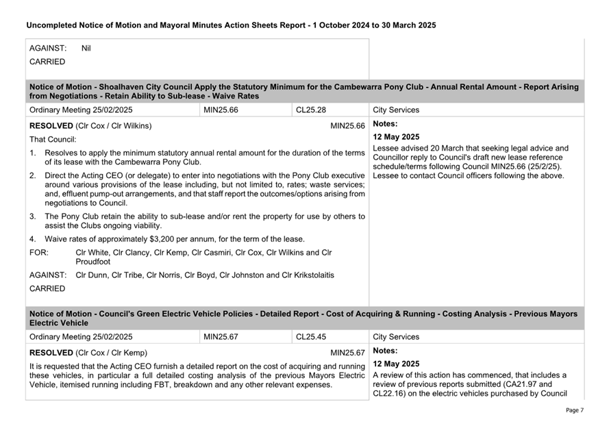Addendum Attachments of Ordinary Meeting - Tuesday, 27 May 2025